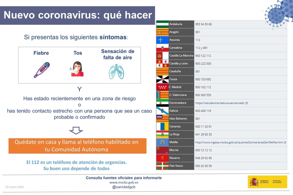Información oficial sobre la enfermedad causada por el nuevo coronavirus