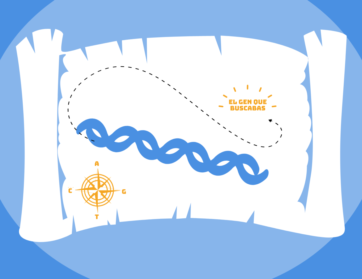El Proyecto Genoma Humano - Genotipia