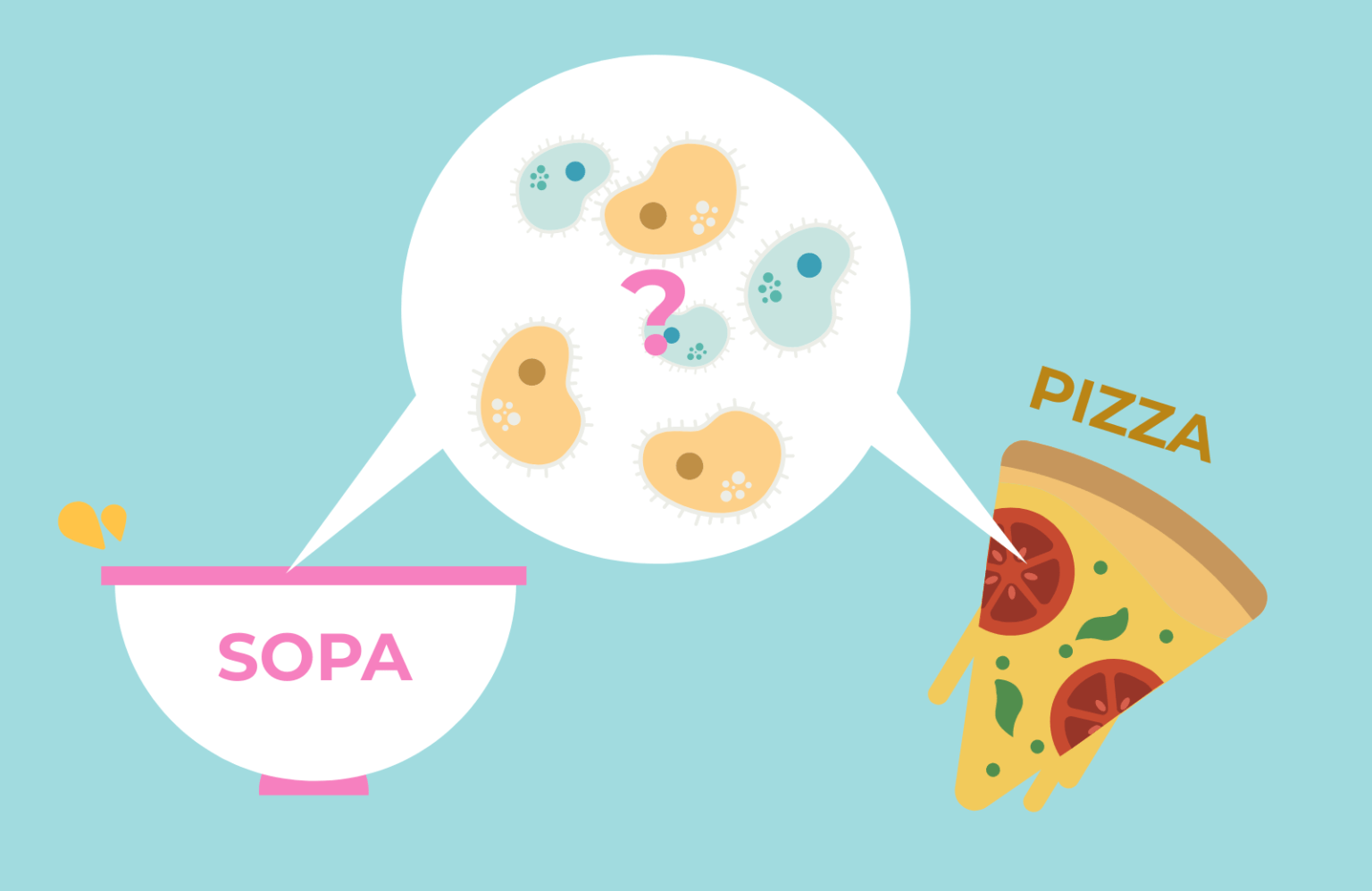 El Origen de la Vida III: condiciones de la Tierra Primigenia - Genotipia