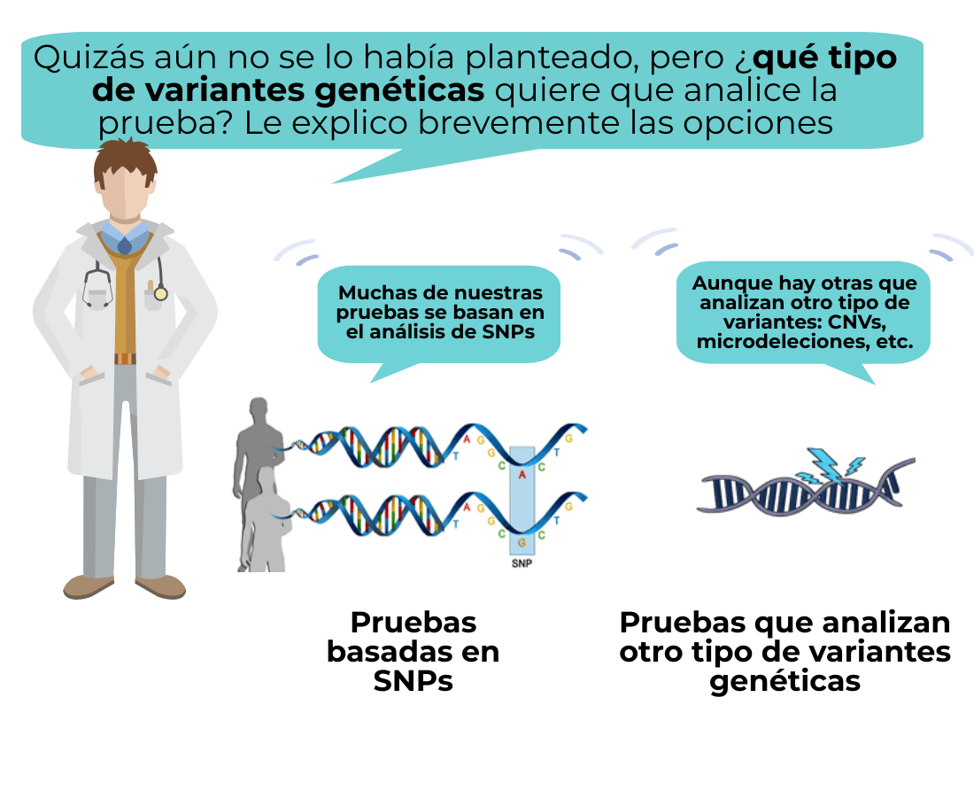 Criterios para las Pruebas Genéticas - ¿Qué prueba elegir?