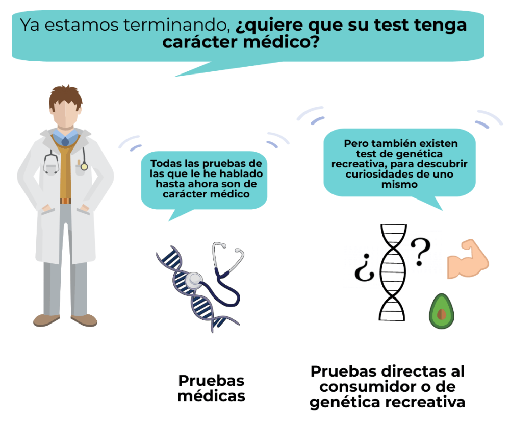 Criterios para las Pruebas Genéticas - ¿Qué prueba elegir?