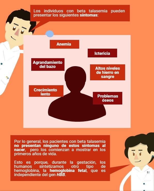 Aprende con la Dra. Santos: beta talasemia - Genotipia