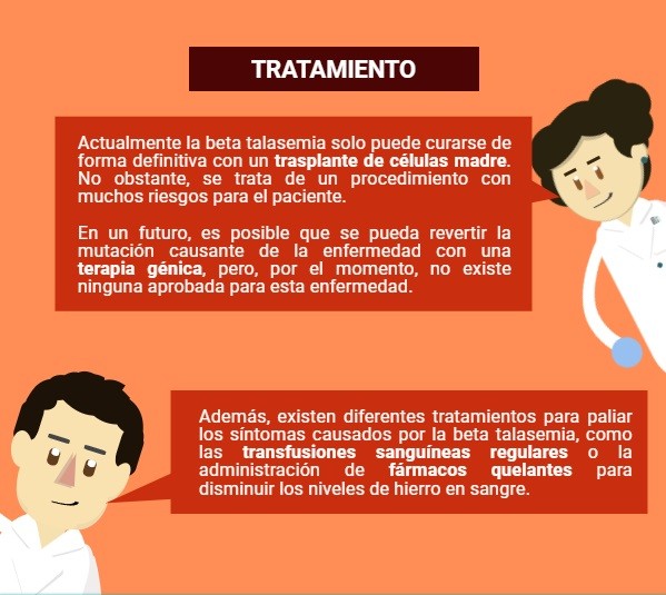 Aprende con la Dra. Santos: beta talasemia - Genotipia