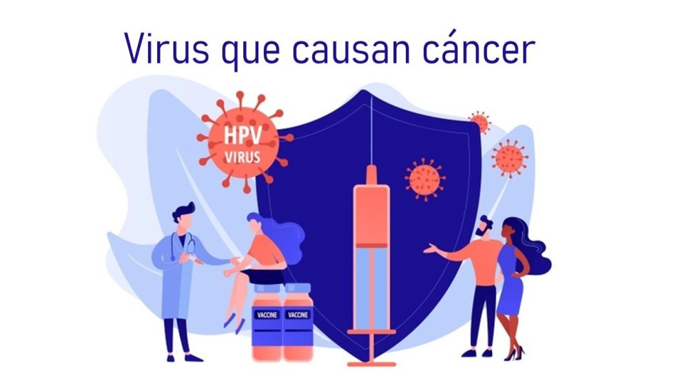 Virus que causan cáncer - Genotipia