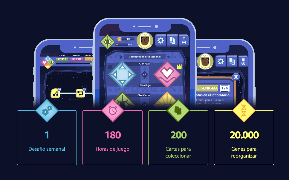 Genigma, un Juego de Móvil para Ayudar a Investigar el Cáncer