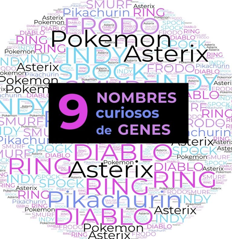 9 nombres curiosos de genes - Genotipia