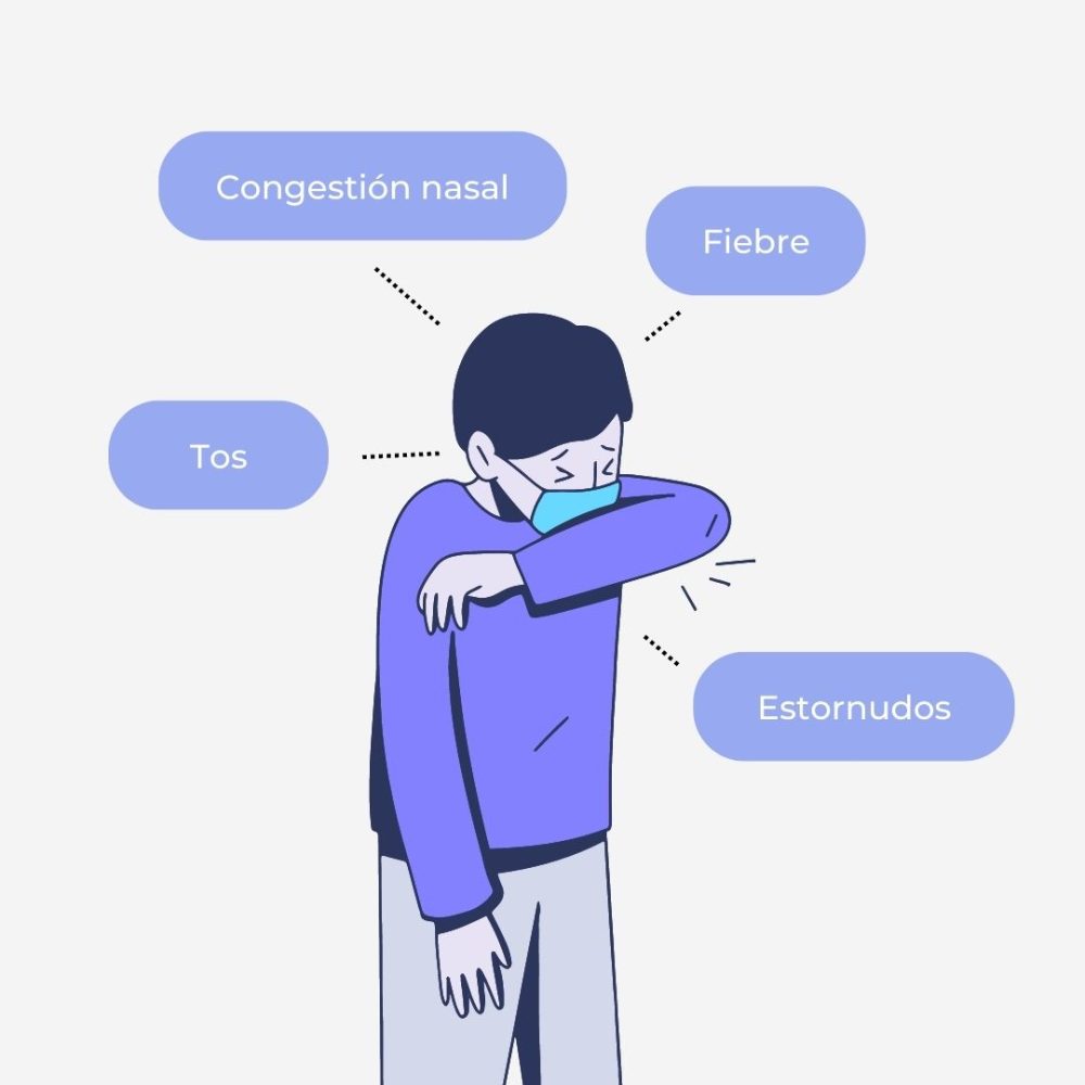 Virus respiratorio sincitial: características y tratamiento - Genotipia