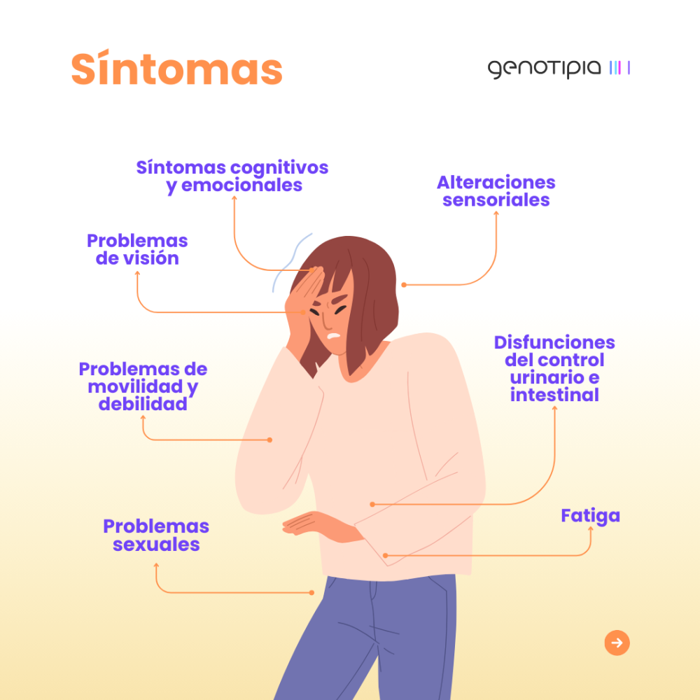 Esclerosis Múltiple: Características y Factores de Riesgo