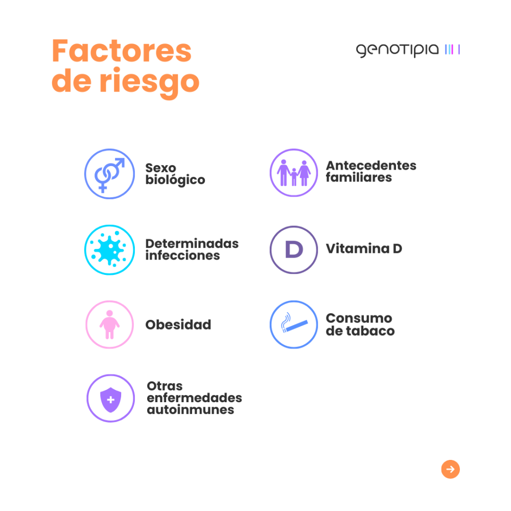 Esclerosis Múltiple: Características y Factores de Riesgo