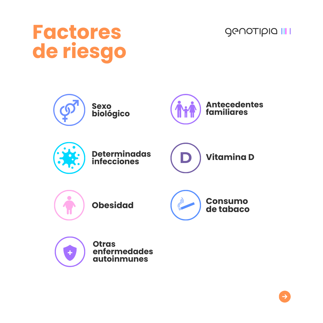 Esclerosis Múltiple: Características y Factores de Riesgo
